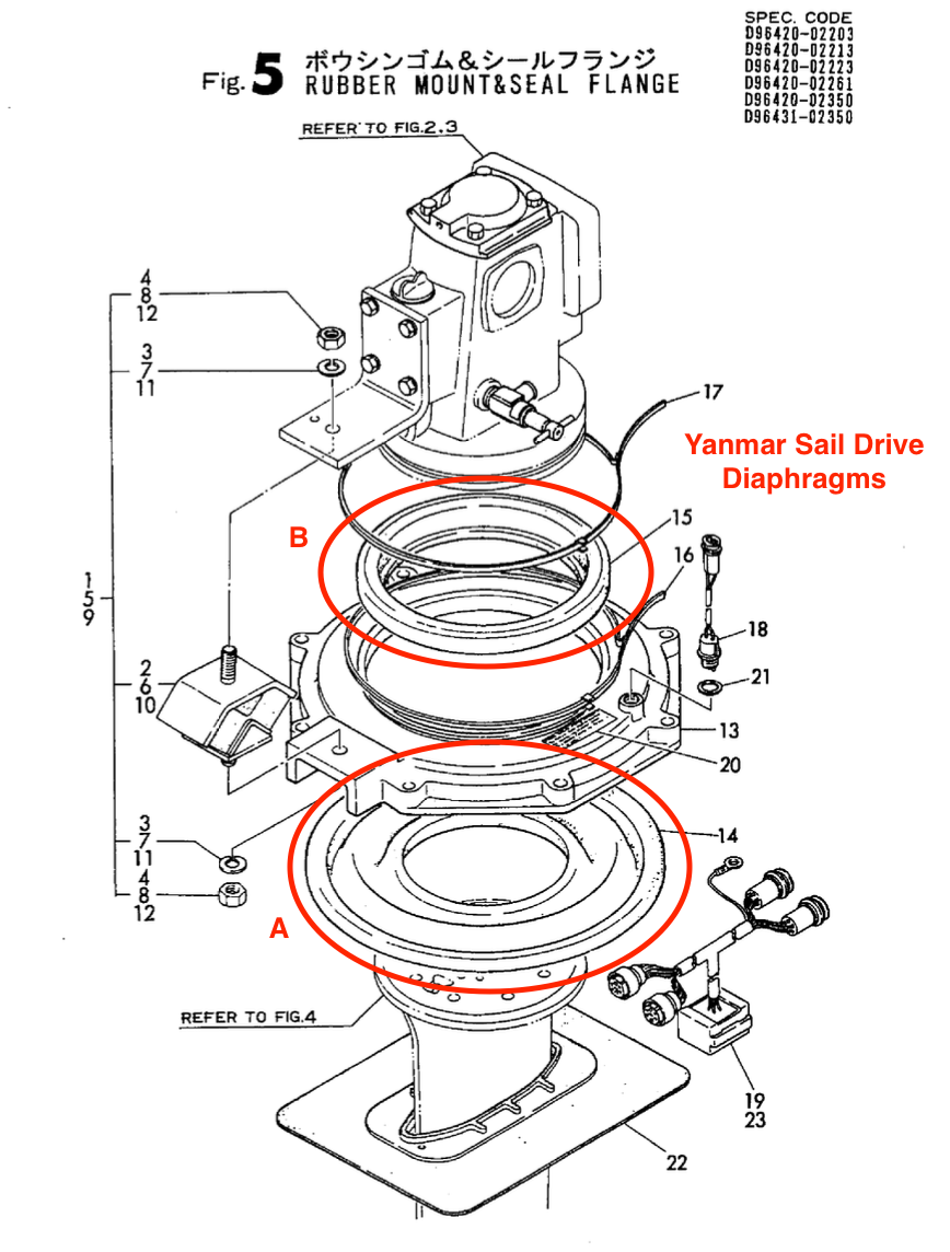 Yanmar Sail Drive Diaphragm Replacement Survey | SurveyPlanet